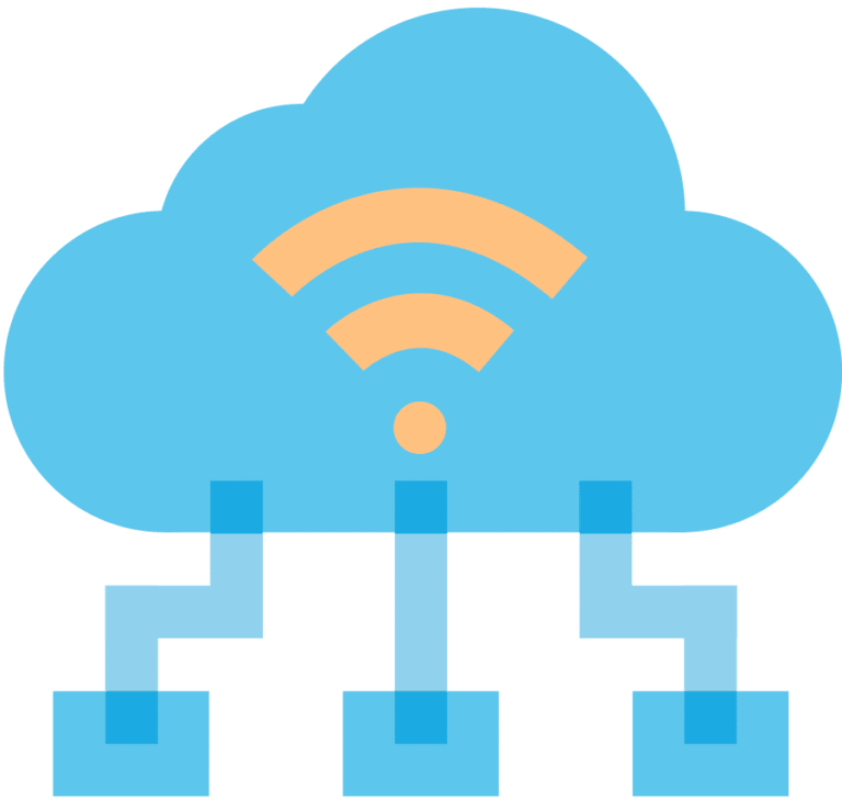 Custom Software Development | Atiba