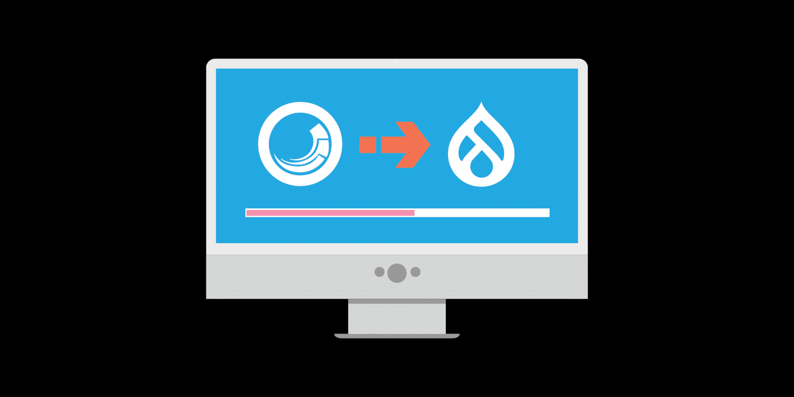 Sitecore to Drupal Migration: A Comprehensive Guide - Atiba